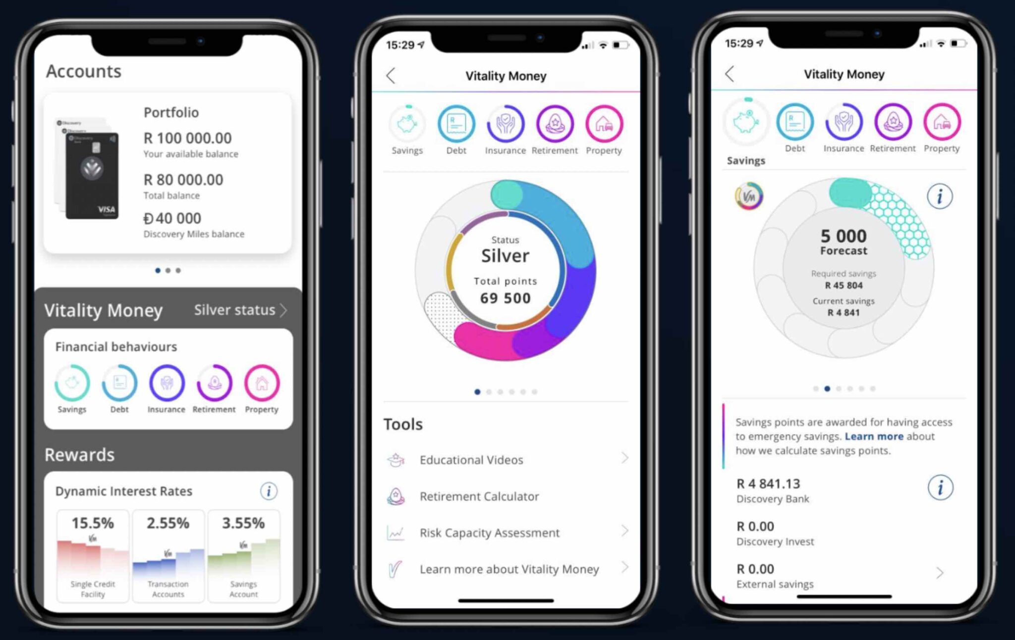 Discovery Bank Purple account test 3 months in