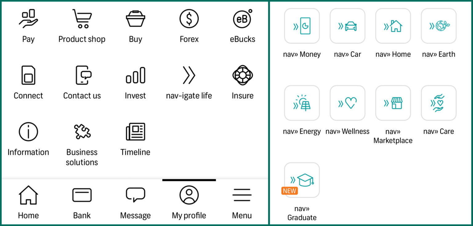 FNB nav» Car, Money, Home, Energy